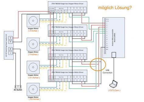 Estlcam Und Heiz Fräse High Z S 400 Und Arduino Uno R3 Steuerung