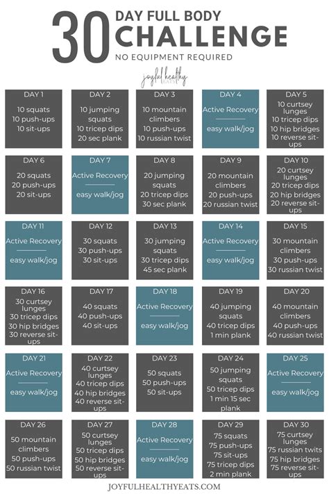 Full Body Workout Challenge Artofit