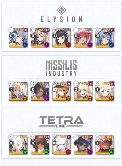 Must Have Nikke Rnikkemobile