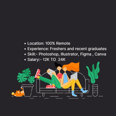 Fresher Job Hiring On Linkedin Graphicdesigner Internship