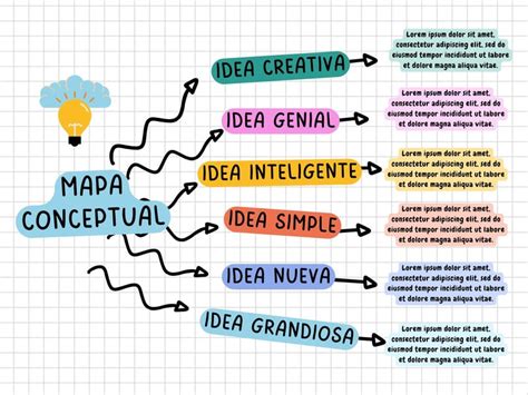 Página 2 Plantillas De Cuadros Sinópticos Gratis Canva