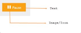 Getting Started With ASP NET Core ToggleButton Control Syncfusion