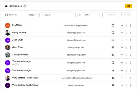 Sortinghats Interface Grimoirelab Tutorial