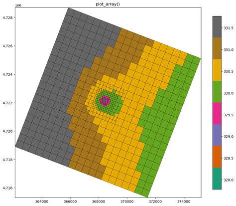 making maps of your model — flopy 3 8 0 documentation