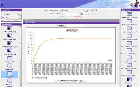 Post Analysis Overview 12 Download Scientific Diagram