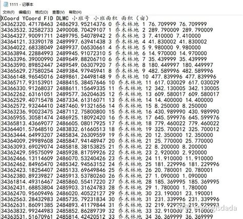 Arcgis怎么导出txt文本格式？ 知乎