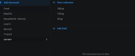 Firebase Console How To Sort Cloud Firestore Documents Inside The