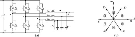 Figure 4 From Wind Energy Management Of A Standalone System Operating