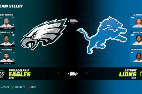 Live Video Detroit Lions Vs Philadelphia Eagles Madden 23 Simulation