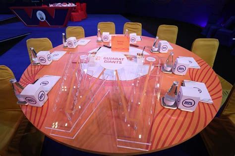 List Of Players Sold At Wpl Auction 2023