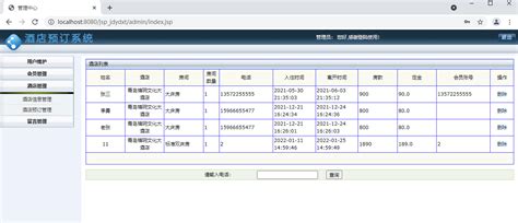 基于javawebmysql实现酒店预约管理系统源码分享c50216 计算机毕业设计，java毕业设计，java源码下载，java程序代做