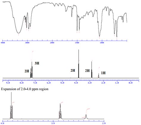 Solved Provide The Structure For The Compound C H O That Chegg Com