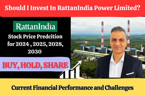 Should I Invest In Rattanindia Power Rattan Power Stock Price