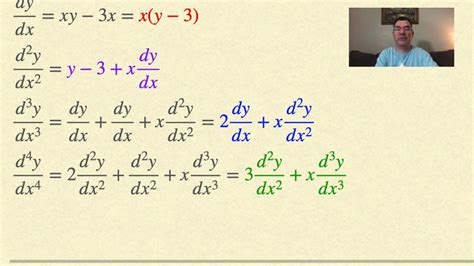 Maclaurin Series Developed From A Differential Equation Youtube