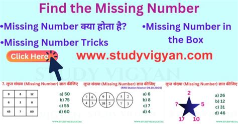 Blood Relation Questions Answer Tricks Chart Types Reasoning