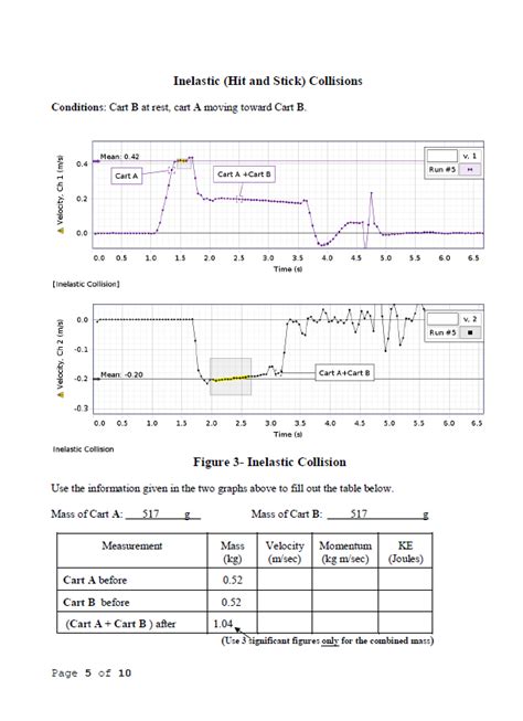 Solved Name Physics 1401 Lab Conservation Of Linear Chegg