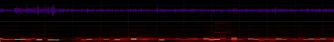 Spectral Background