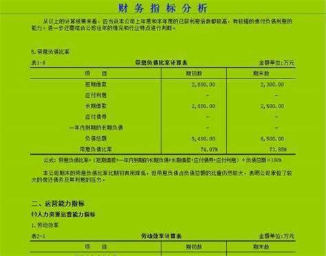 如何确定报表层次的重要性水平360问答