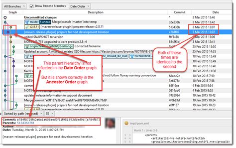 Git ง่าย ๆ วิธีการใช้งาน Git Sourcetree ร่วมกับ Host Git Github