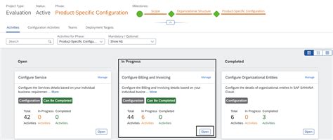 Block Automatic Posting Of Billing Documents To Fi Sap Community