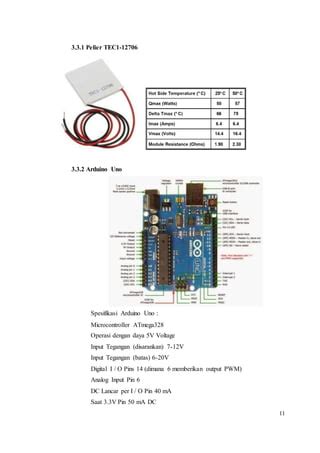 Sistem Kendali Suhu Ruangan Dengan Metode Pid Berbasis Arduino Uno Igbt Dan Ntc PDF