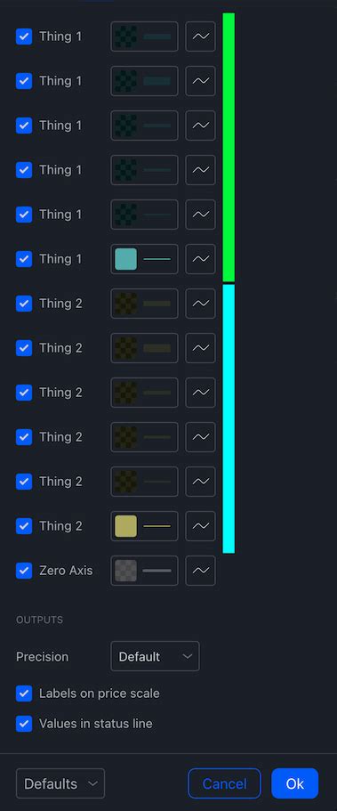 Pine Script How To Make Plots Variables Grouped In Styles Tab