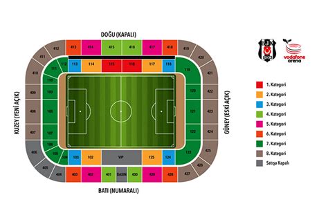 vodafone arena koltuk düzeni