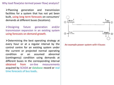Powersystemloadflowpptx