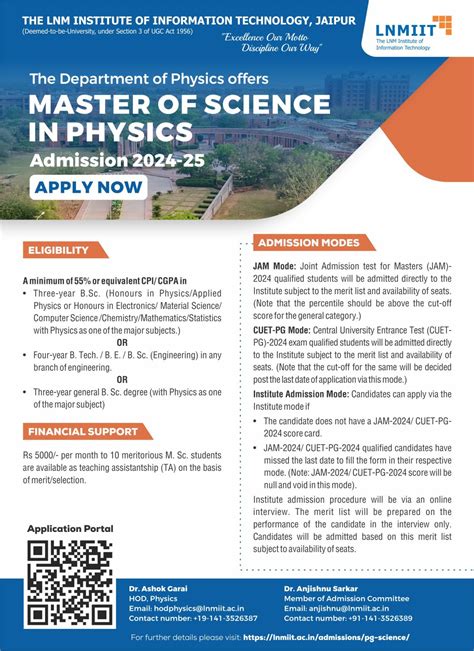 Department Of Physics On Linkedin M Sc Physics Admission Open At Lnmiit Jaipur Related Webpage …