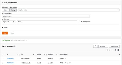 dynamodbで柔軟な検索をする aws qiita