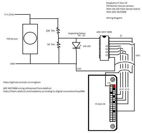 Setting Up Atmega328p For Adc Wiring Diagram