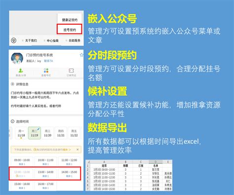 医院门诊如何实现通过公众号预约挂号?3分钟快速制作门诊预约挂号系统! 知乎 医院门诊如何实现通过公众号预约挂号?3分钟快速制作门诊预约挂号系统! 知乎