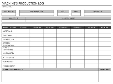 Contoh Log Book Mesin