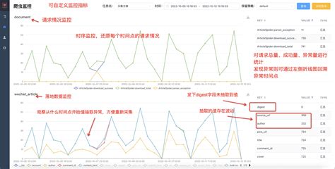 爬虫管理系统 爬虫管理系统 Feaplat 《feapder Python 爬虫框架开发手册 文档教程》 极客文档