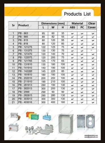 Abs Enclosures Box For Electronics Electrical At Piece In Vadodara