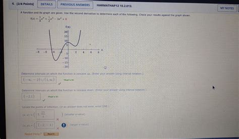 Solved A Function And Its Graph Are Given Use The Second Chegg Com