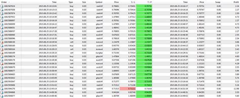 Can You Change The Decimal Number In CCFP To Round Numbers General