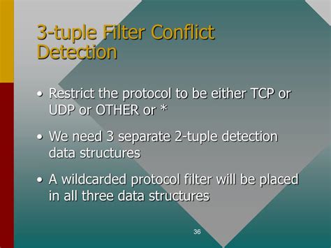 Ppt Detecting And Resolving Packet Filter Conflicts Powerpoint