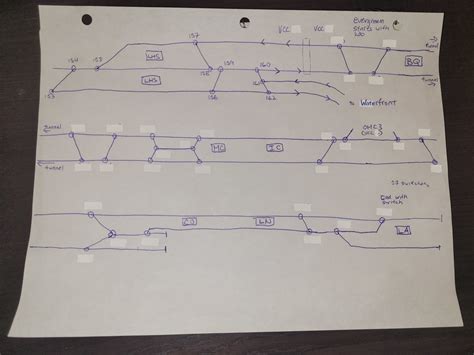 Evergreen Line Diagram Quizlet