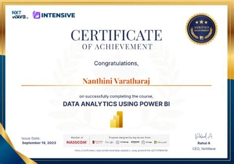 Connections Share Certificate Powerbicourse Ccbp Nxtwave Data Dataanalytics Powerbi