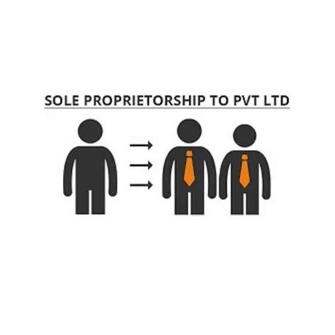 Private Limited Company Registration Service Pan India ID 21721188873