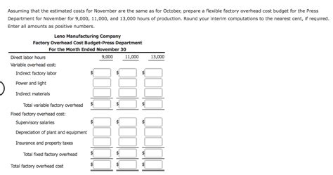 Solved Flexible Overhead Budget Leno Manufacturing Company