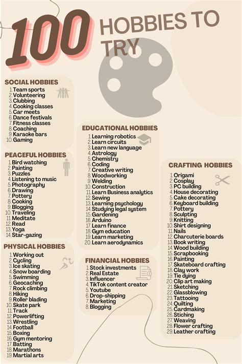 100 Hobbies to Try en 2024 Conseils de motivation Conseils d études