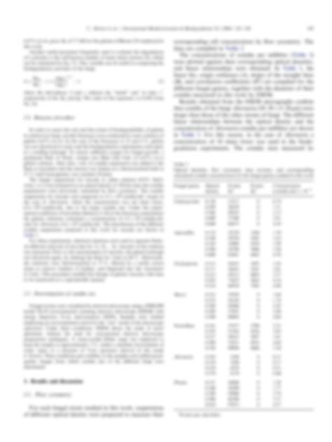 Solution Biodegradation Type B Gelatin Viscometry Filamentous Fungi