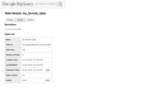 Practical Use Of The Friendly Name Field In Bigquery Views Tables Stack Overflow
