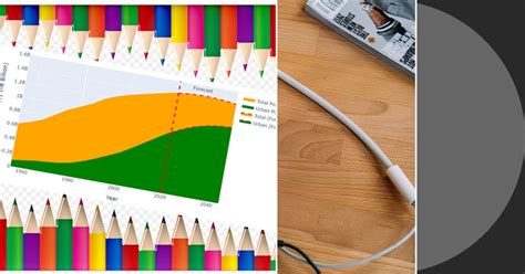 List Python Curated By Ryan K Medium