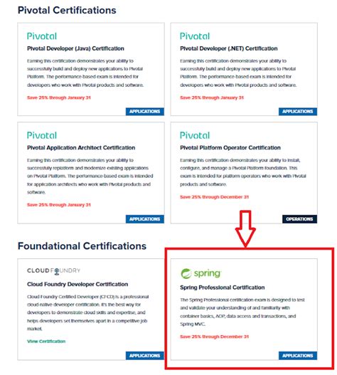 How To Enroll On Spring Professional Certification Vmware Edu 1202 And Schedule Exam
