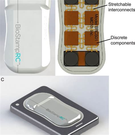 Schematic Of Wearable Biostamprc A Top View Of Biostamprc B Bottom
