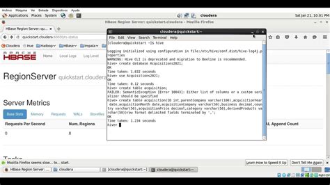 Cloudera Hive Youtube