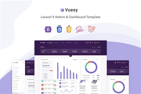 vuesy laravel 9 admin and dashboard template vuesy is a laravel 9 with
